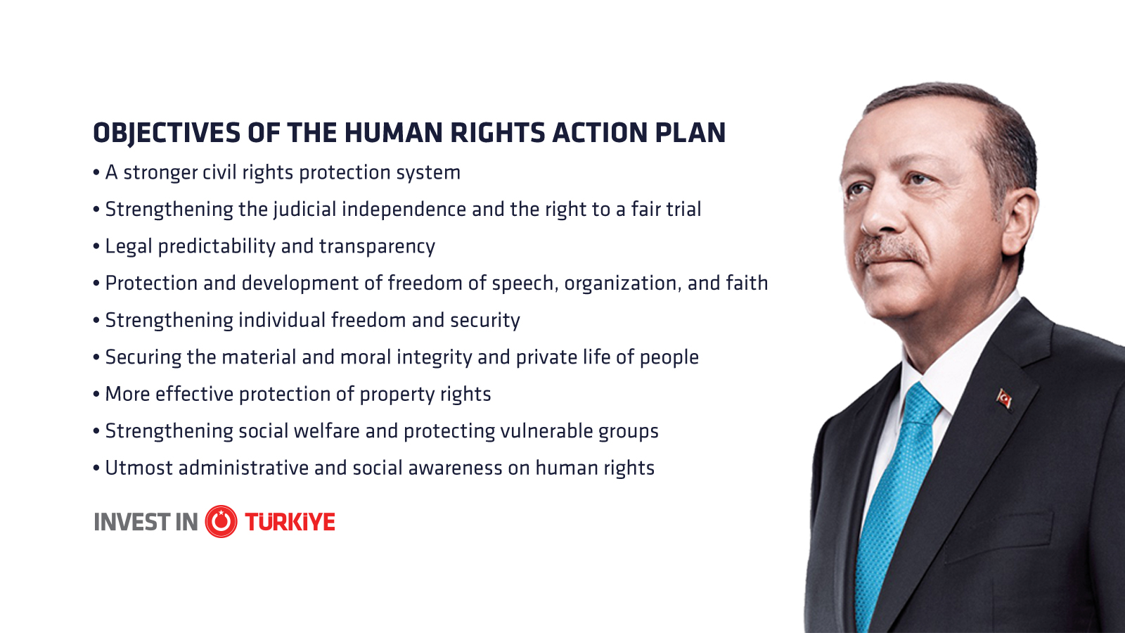 President Erdoğan Unveils Human Rights Action Plan